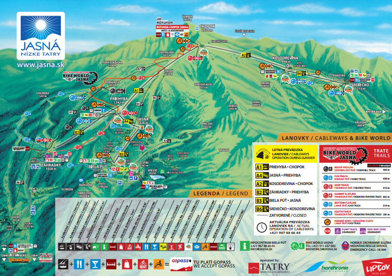 LIPTOV – TREBA ZAŽIŤ!